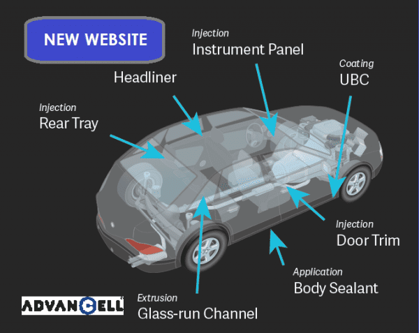 Advancell Microspheres Launches Dedicated Website