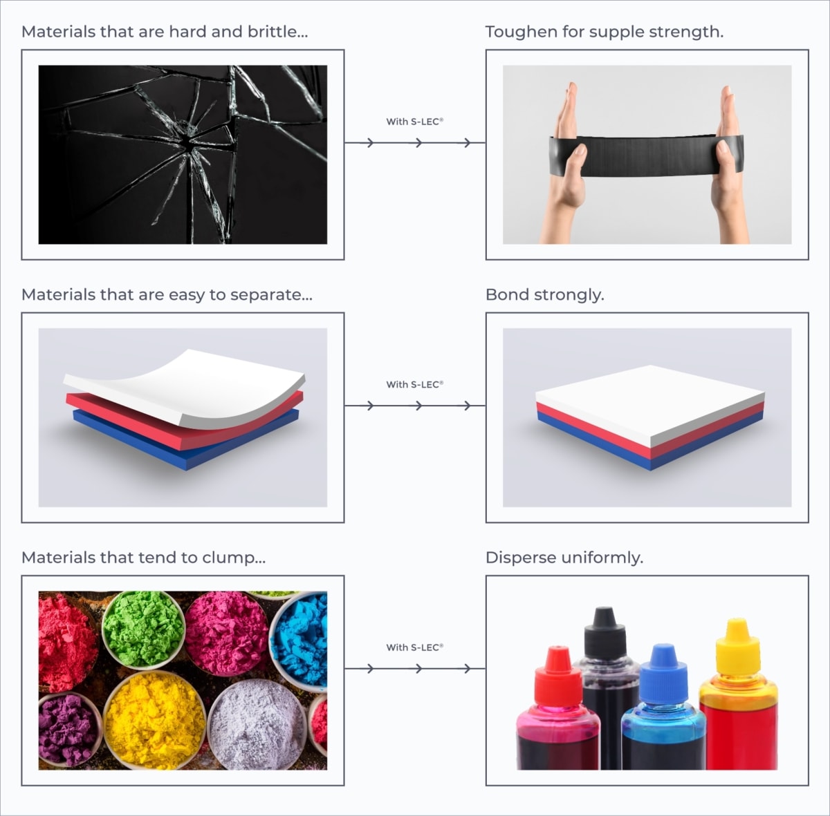 SLEC B/K Resins | SEKISUI